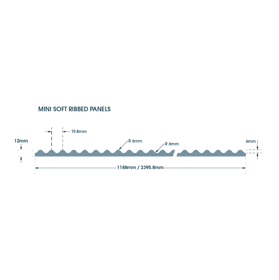 Mini Soft Ribbed MDF Panels - Ribbed MDF Panelling Range